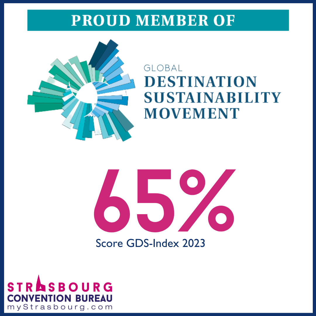 Strasbourg Convention Bureau - Ergebnisse GDS Index