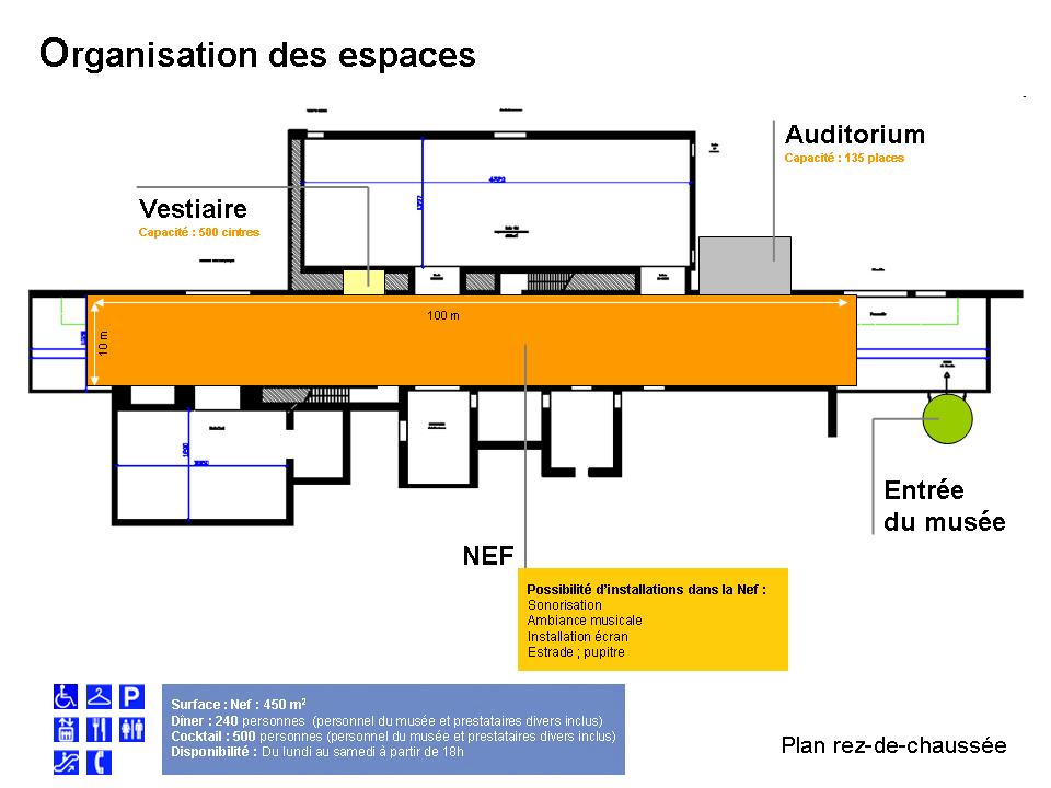 Lieux de prestige et de spectacle Musée d'Art Moderne et Contemporain ...